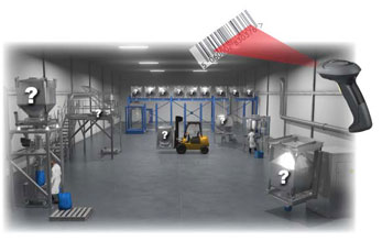 SONG SONG - MATCON IBC System